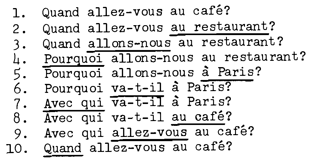 Unit 01 - FSI French Basic Course