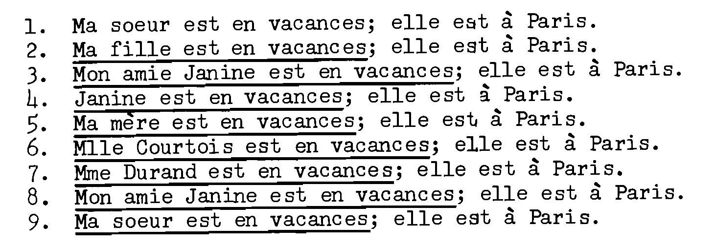 Unit 01 - FSI French Basic Course